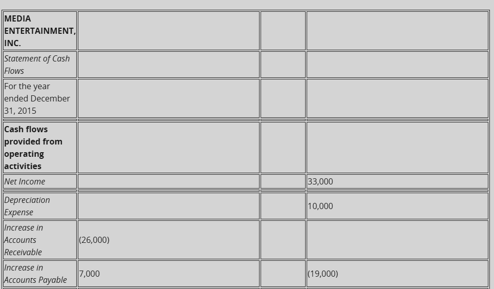 Finance Technical Interview Guide – Career Connections | Villanova ...